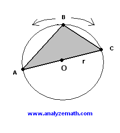 Maximum Area of Triangle - Optimization Problem with Solution
