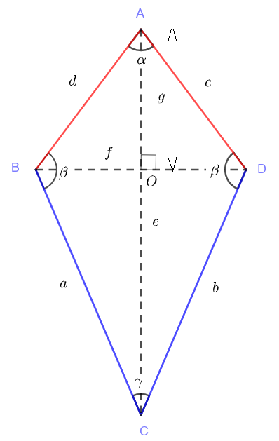 Kite Geometry Angles