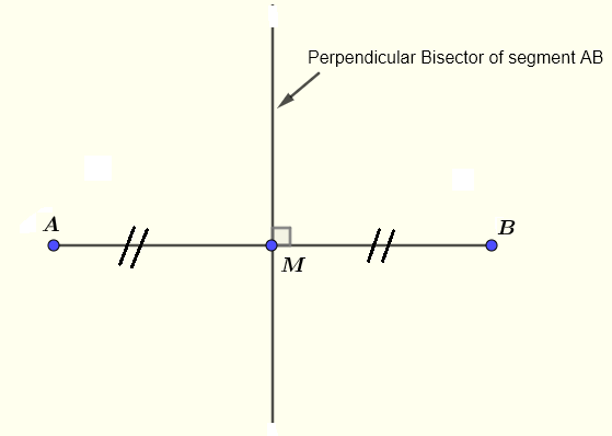 Define Perpendicular Bisector