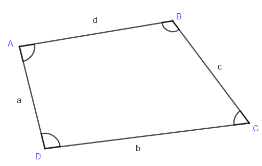 Parallelogram Quadrilateral