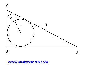 Maximum Radius of Circle - Optimization Problem with Solution