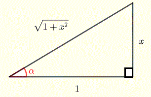 Limit of Arctan(x) as x Approaches Infinity