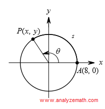 Circles, Sectors and Trigonometry Problems with Solutions and Answers