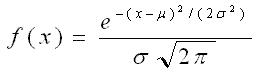 Properties of the Normal Distribution Curve
