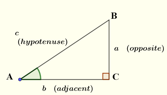 Right Triangle Calculator